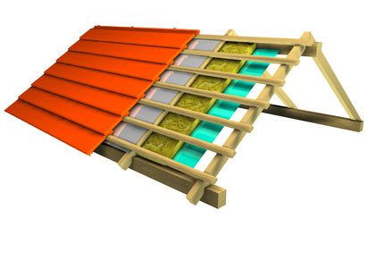 Die Dachhaut schützt vor Wind & Wetter