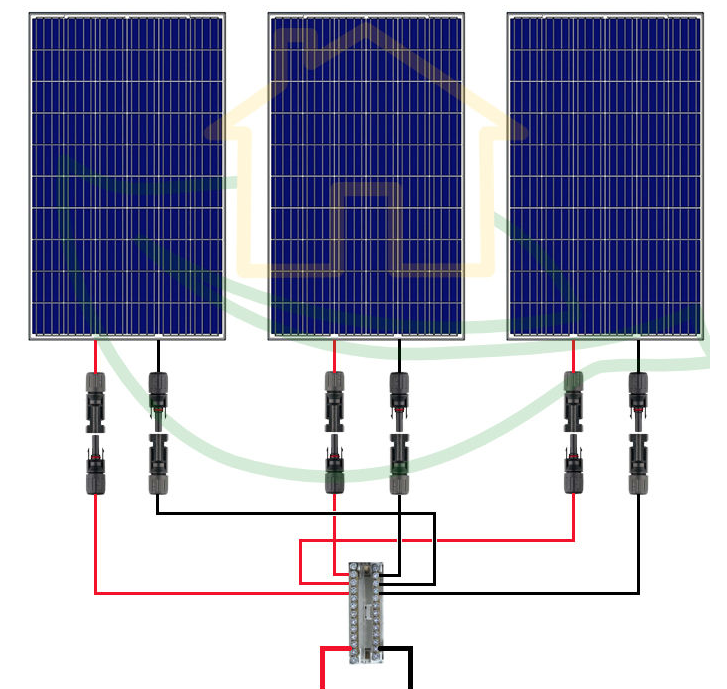 Tipos de conexiones paneles solares