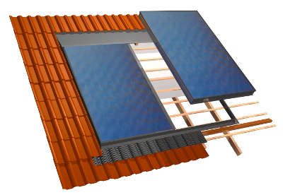 Solarthermie indach - Solarkollektoren anstelle der Dacheindeckung