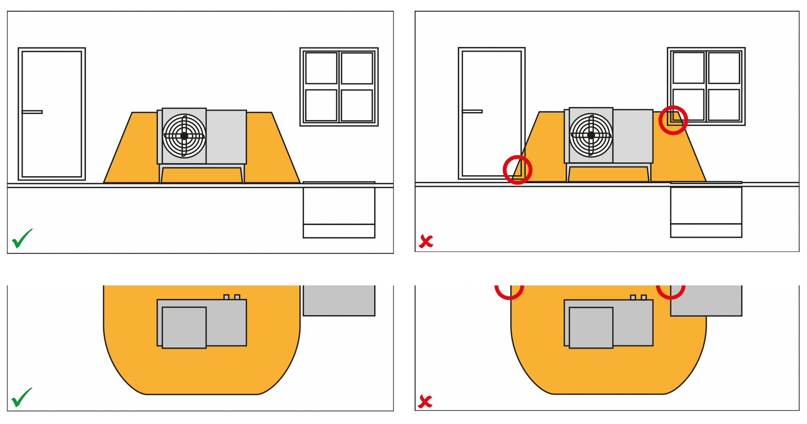 Propan-Wärmepumpe: Effizient heizen mit R290